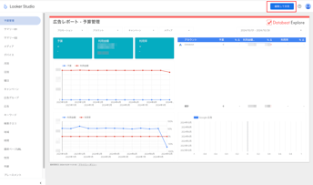 DatabeatのLooker Studio広告詳細テンプレートを利用する